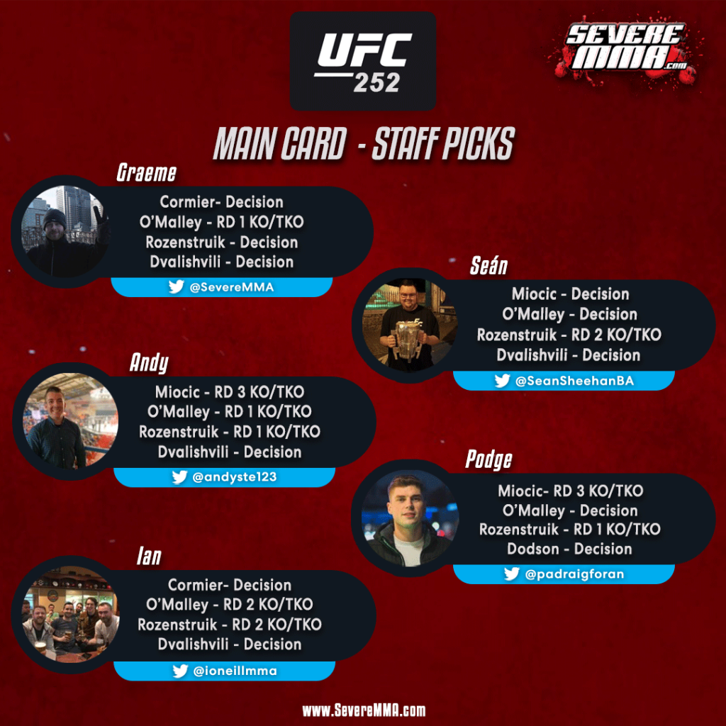 UFC 252: Severe MMA Staff Picks