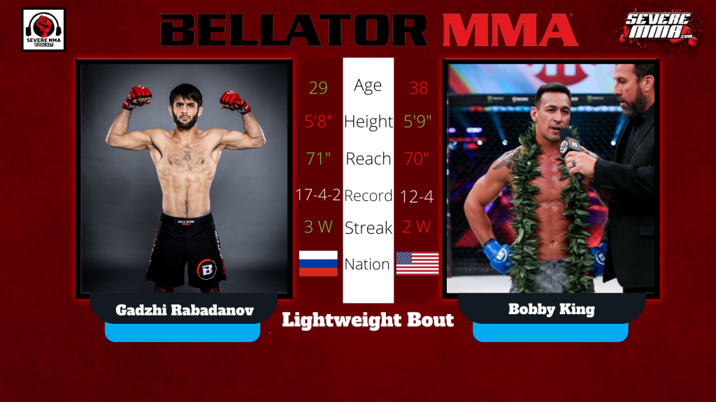 Bellator 283 Lima vs Jackson: The Line-Up